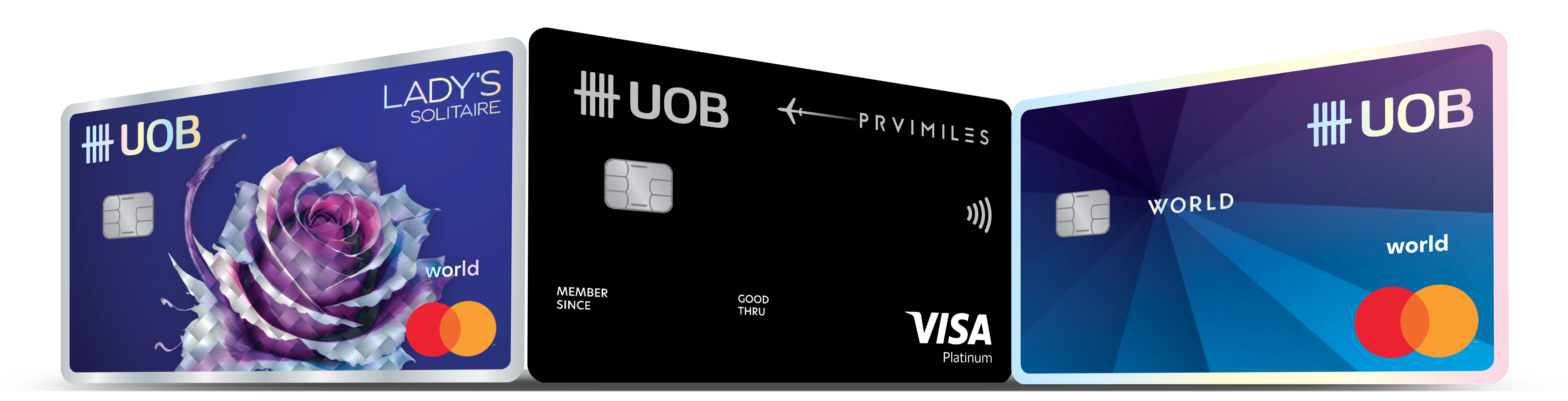 Product Detail UOB UNIRinggit Rewards Programme Product Detail UOB UNIRinggit Rewards Programme